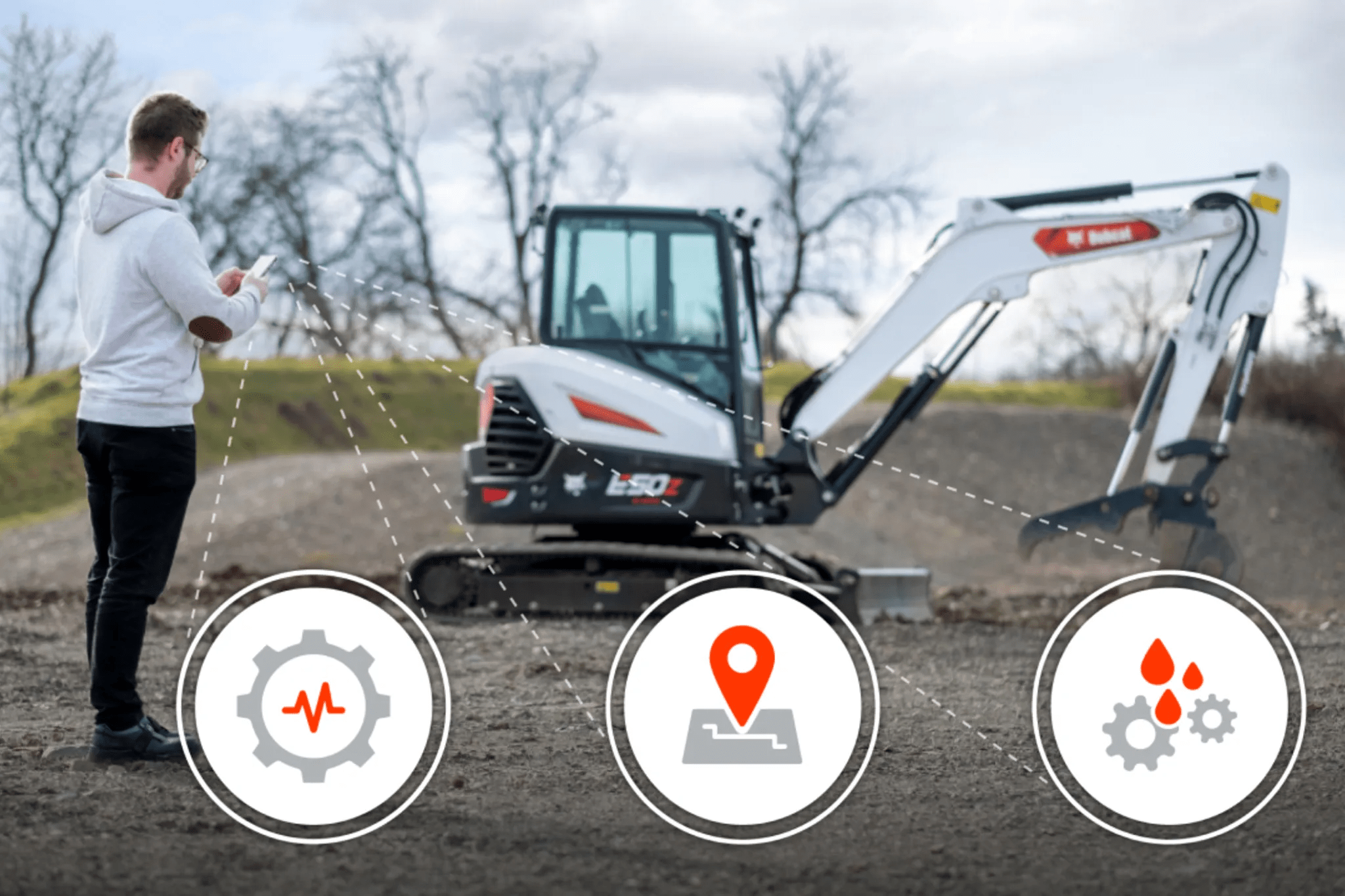 Machine IQ, Bobcat lancia un nuovo sistema telematico dedicato ai clienti